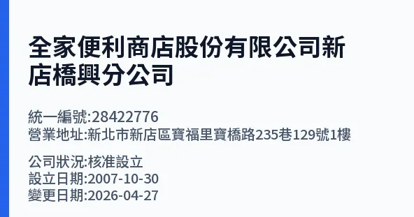 全家便利商店股份有限公司新店橋興分公司的照片-統編 28422776(新北市) 公司登記資料與營業項目詳細圖表