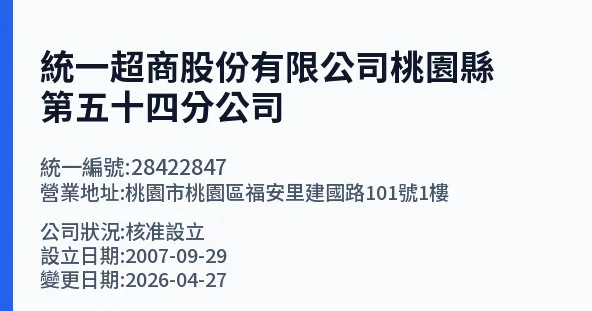 統一超商股份有限公司桃園縣第五十四分公司的照片-統編 28422847(桃園市) 公司登記資料與營業項目詳細圖表