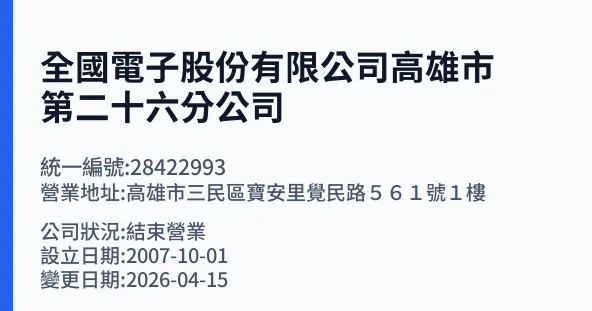 全國電子股份有限公司高雄市第二十六分公司的照片-統編 28422993(高雄市) 公司登記資料與營業項目詳細圖表
