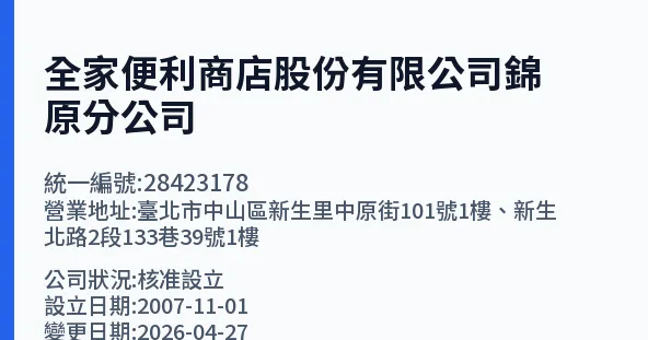 全家便利商店股份有限公司錦原分公司的照片-統編 28423178(臺北市) 公司登記資料與營業項目詳細圖表