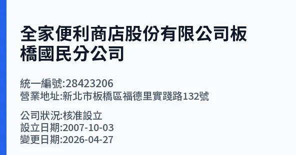 全家便利商店股份有限公司板橋國民分公司的照片-統編 28423206(新北市) 公司登記資料與營業項目詳細圖表