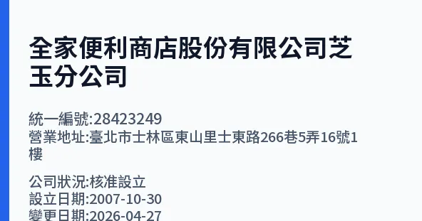 全家便利商店股份有限公司芝玉分公司的照片-統編 28423249(臺北市) 公司登記資料與營業項目詳細圖表
