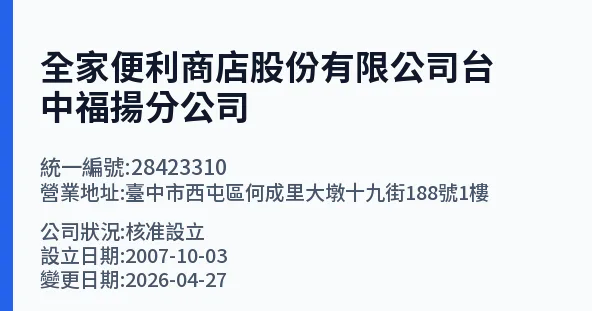 全家便利商店股份有限公司台中福揚分公司的照片-統編 28423310(臺中市) 公司登記資料與營業項目詳細圖表