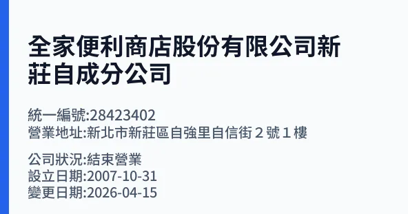 全家便利商店股份有限公司新莊自成分公司的照片-統編 28423402(新北市) 公司登記資料與營業項目詳細圖表