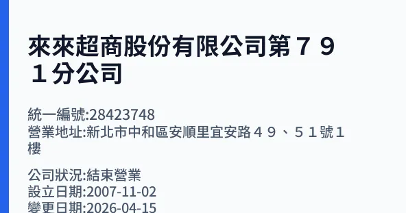 來來超商股份有限公司第７９１分公司的照片-統編 28423748(新北市) 公司登記資料與營業項目詳細圖表