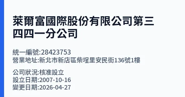 萊爾富國際股份有限公司第三四四一分公司的照片-統編 28423753(新北市) 公司登記資料與營業項目詳細圖表