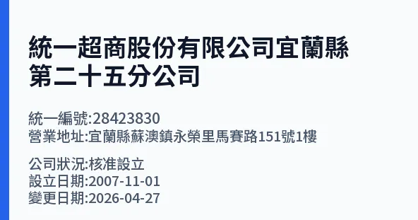 統一超商股份有限公司宜蘭縣第二十五分公司的照片-統編 28423830(宜蘭縣) 公司登記資料與營業項目詳細圖表
