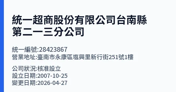 統一超商股份有限公司台南縣第二一三分公司的照片-統編 28423867(臺南市) 公司登記資料與營業項目詳細圖表
