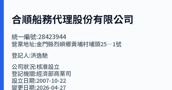 合順船務代理股份有限公司的照片-統編 28423944(金門縣) 公司登記資料與營業項目詳細圖表