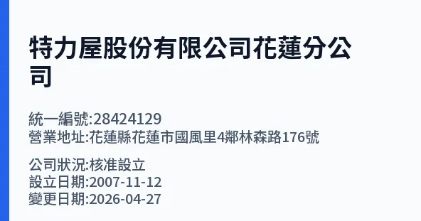 特力屋股份有限公司花蓮分公司的照片-統編 28424129(花蓮縣) 公司登記資料與營業項目詳細圖表