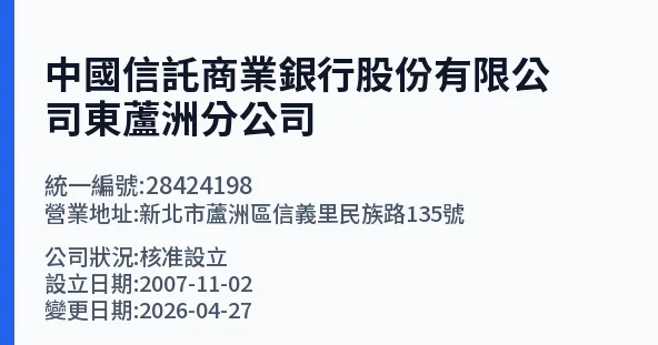 中國信託商業銀行股份有限公司東蘆洲分公司的照片-統編 28424198(新北市) 公司登記資料與營業項目詳細圖表