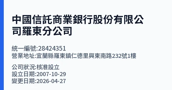 中國信託商業銀行股份有限公司羅東分公司的照片-統編 28424351(宜蘭縣) 公司登記資料與營業項目詳細圖表