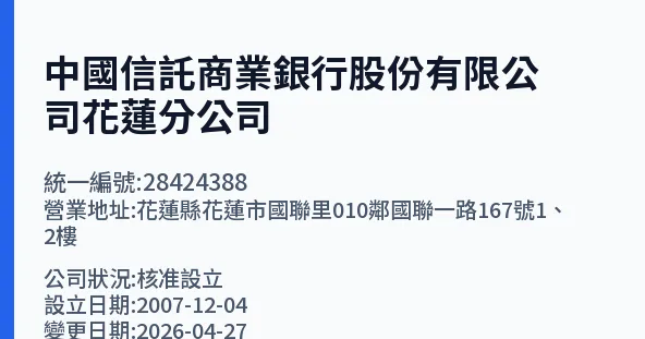 中國信託商業銀行股份有限公司花蓮分公司的照片-統編 28424388(花蓮縣) 公司登記資料與營業項目詳細圖表