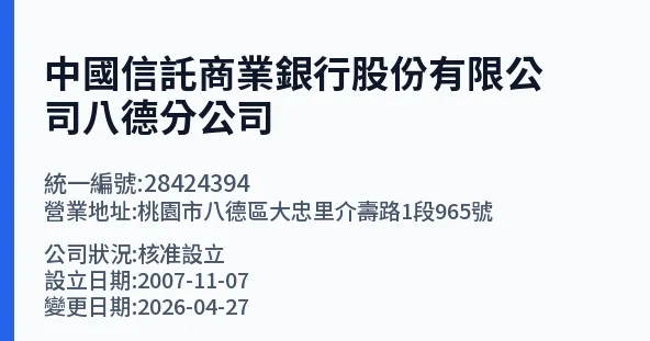 中國信託商業銀行股份有限公司八德分公司的照片-統編 28424394(桃園市) 公司登記資料與營業項目詳細圖表