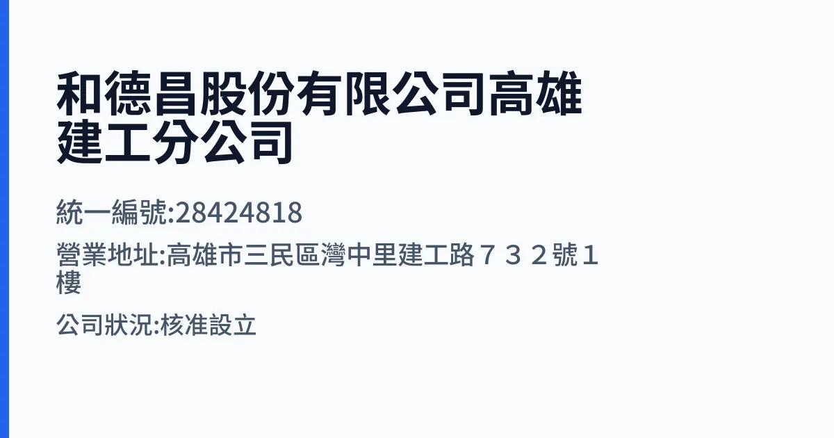 和德昌股份有限公司高雄建工分公司 - 統編 28424818(高雄市) 公司登記資料與營業項目詳細圖表