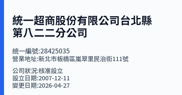 統一超商股份有限公司台北縣第八二二分公司的照片-統編 28425035(新北市) 公司登記資料與營業項目詳細圖表