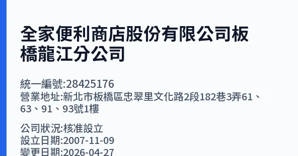 全家便利商店股份有限公司板橋龍江分公司的照片-統編 28425176(新北市) 公司登記資料與營業項目詳細圖表