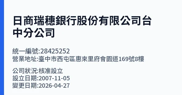 日商瑞穗銀行股份有限公司台中分公司的照片-統編 28425252(臺中市) 公司登記資料與營業項目詳細圖表