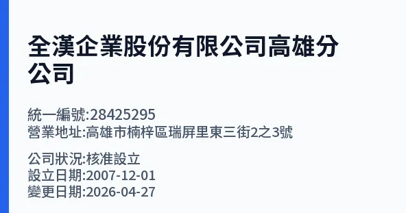 全漢企業股份有限公司高雄分公司的照片-統編 28425295(高雄市) 公司登記資料與營業項目詳細圖表