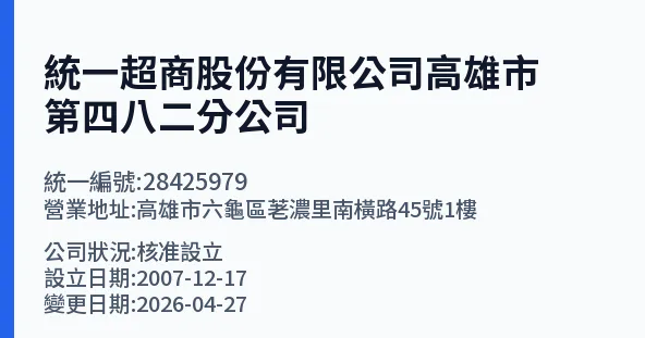 統一超商股份有限公司高雄市第四八二分公司的照片-統編 28425979(高雄市) 公司登記資料與營業項目詳細圖表