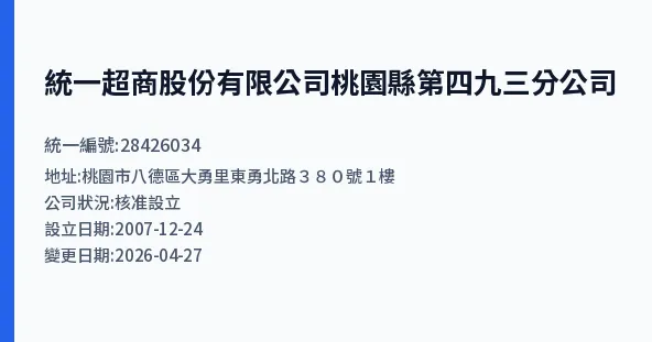 統一超商股份有限公司桃園縣第四九三分公司的照片-統編 28426034(桃園市) 公司登記資料與營業項目詳細圖表