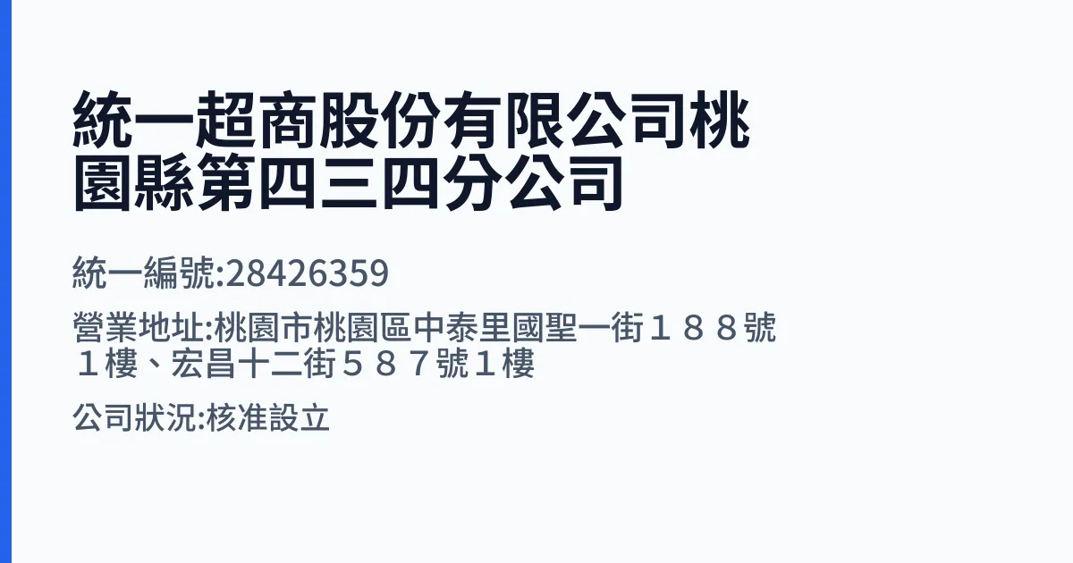 統一超商股份有限公司桃園縣第四三四分公司 - 統編 28426359(桃園市) 公司登記資料與營業項目詳細圖表
