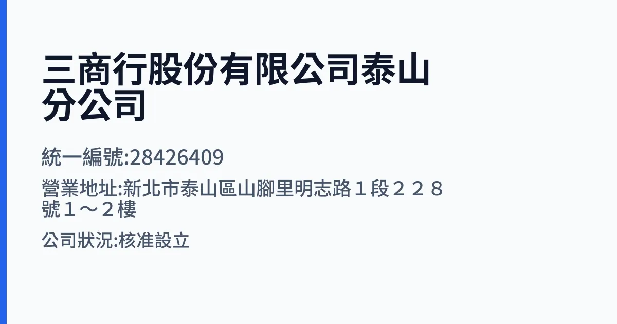 三商行股份有限公司泰山分公司 - 統編 28426409(新北市) 公司登記資料與營業項目詳細圖表