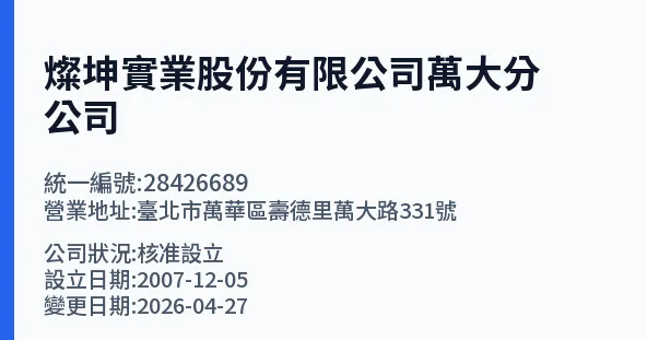 燦坤實業股份有限公司萬大分公司的照片-統編 28426689(臺北市) 公司登記資料與營業項目詳細圖表