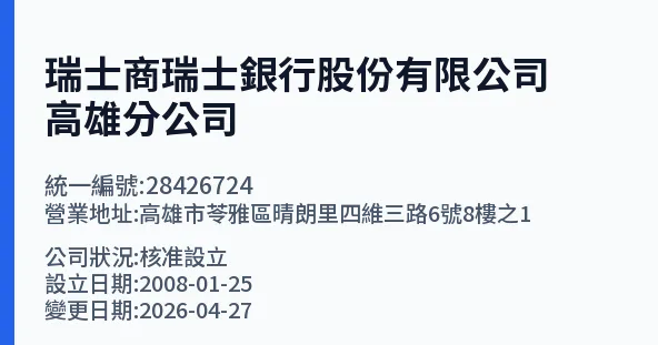 瑞士商瑞士銀行股份有限公司高雄分公司的照片-統編 28426724(高雄市) 公司登記資料與營業項目詳細圖表