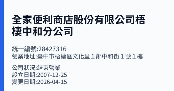 全家便利商店股份有限公司梧棲中和分公司的照片-統編 28427316(臺中市) 公司登記資料與營業項目詳細圖表