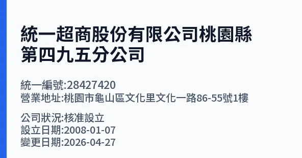 統一超商股份有限公司桃園縣第四九五分公司的照片-統編 28427420(桃園市) 公司登記資料與營業項目詳細圖表