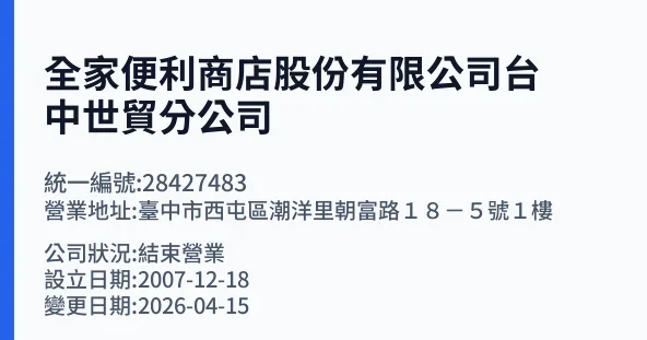 全家便利商店股份有限公司台中世貿分公司的照片-統編 28427483(臺中市) 公司登記資料與營業項目詳細圖表