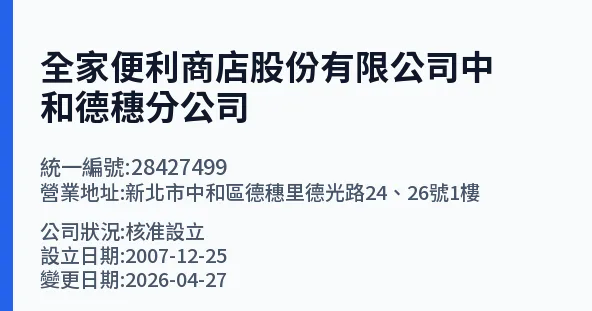 全家便利商店股份有限公司中和德穗分公司的照片-統編 28427499(新北市) 公司登記資料與營業項目詳細圖表
