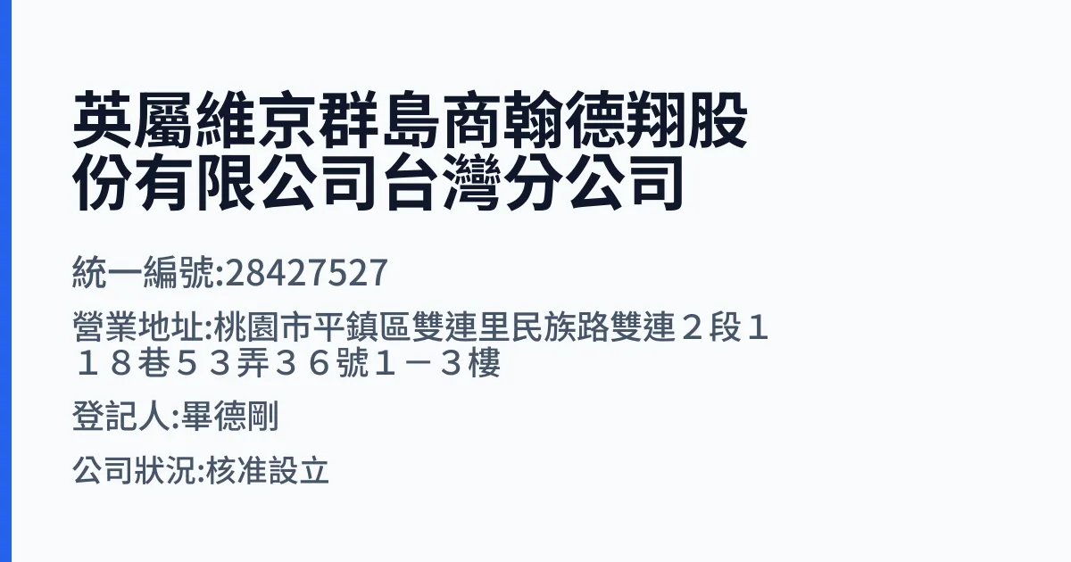 英屬維京群島商翰德翔股份有限公司台灣分公司 - 統編 28427527(桃園市) 公司登記資料與營業項目詳細圖表