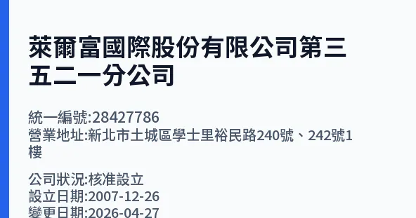 萊爾富國際股份有限公司第三五二一分公司的照片-統編 28427786(新北市) 公司登記資料與營業項目詳細圖表
