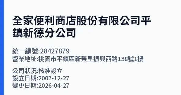 全家便利商店股份有限公司平鎮新德分公司的照片-統編 28427879(桃園市) 公司登記資料與營業項目詳細圖表