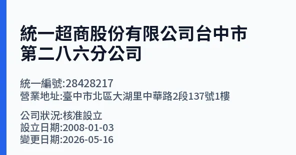 統一超商股份有限公司台中市第二八六分公司的照片-統編 28428217(臺中市) 公司登記資料與營業項目詳細圖表
