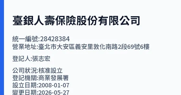 臺銀人壽保險股份有限公司的照片-統編 28428384(臺北市) 公司登記資料與營業項目詳細圖表
