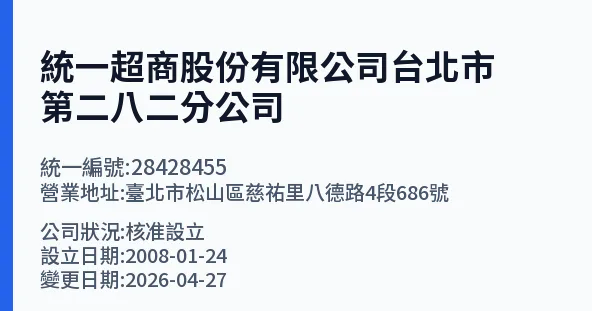 統一超商股份有限公司台北市第二八二分公司的照片-統編 28428455(臺北市) 公司登記資料與營業項目詳細圖表