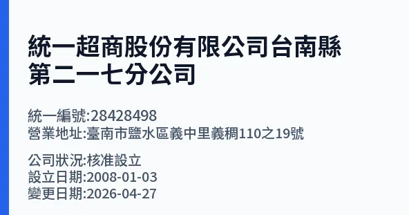 統一超商股份有限公司台南縣第二一七分公司的照片-統編 28428498(臺南市) 公司登記資料與營業項目詳細圖表