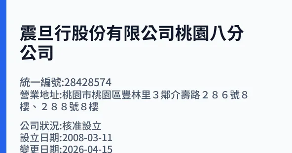 震旦行股份有限公司桃園八分公司的照片-統編 28428574(桃園市) 公司登記資料與營業項目詳細圖表