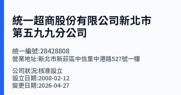 統一超商股份有限公司新北市第五九九分公司的照片-統編 28428808(新北市) 公司登記資料與營業項目詳細圖表