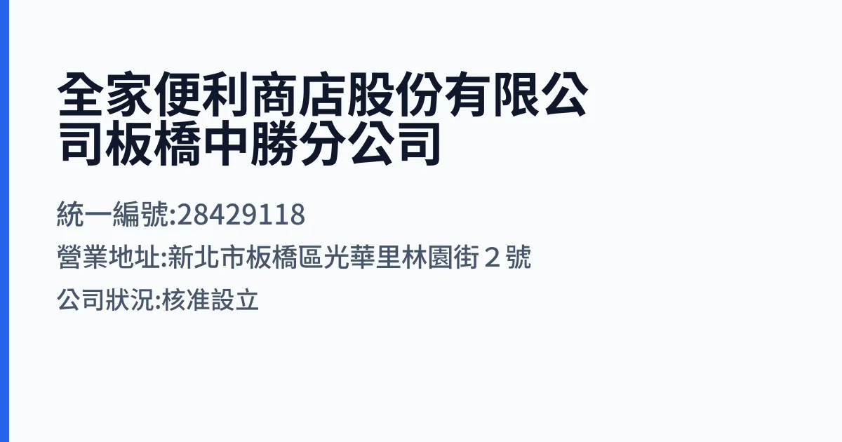 全家便利商店股份有限公司板橋中勝分公司 - 統編 28429118(新北市) 公司登記資料與營業項目詳細圖表
