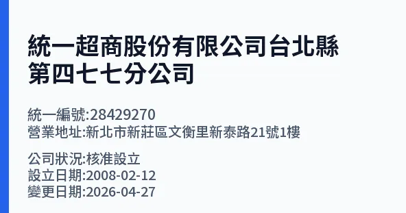 統一超商股份有限公司台北縣第四七七分公司的照片-統編 28429270(新北市) 公司登記資料與營業項目詳細圖表