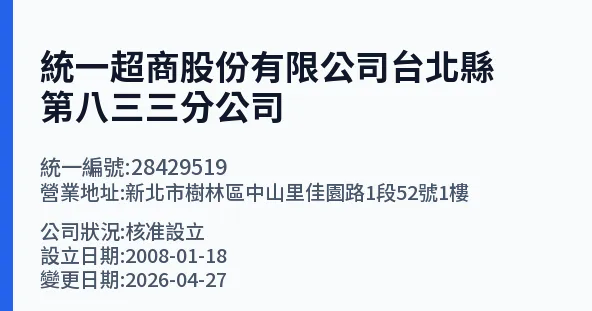 統一超商股份有限公司台北縣第八三三分公司的照片-統編 28429519(新北市) 公司登記資料與營業項目詳細圖表
