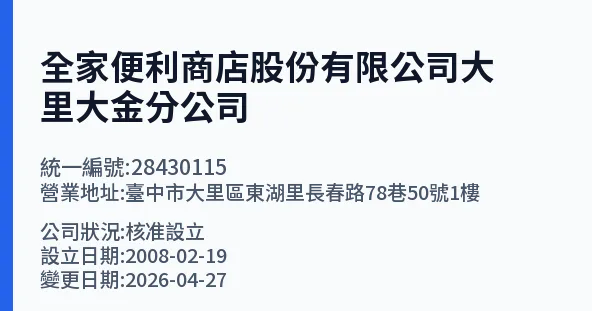 全家便利商店股份有限公司大里大金分公司的照片-統編 28430115(臺中市) 公司登記資料與營業項目詳細圖表