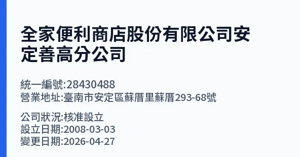 全家便利商店股份有限公司安定善高分公司的照片-統編 28430488(臺南市) 公司登記資料與營業項目詳細圖表