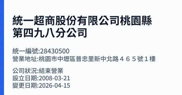 統一超商股份有限公司桃園縣第四九八分公司的照片-統編 28430500(桃園市) 公司登記資料與營業項目詳細圖表