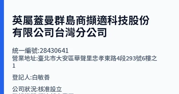 英屬蓋曼群島商擷適科技股份有限公司台灣分公司的照片-統編 28430641(臺北市) 公司登記資料與營業項目詳細圖表