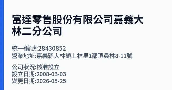 富達零售股份有限公司嘉義大林二分公司的照片-統編 28430852(嘉義縣) 公司登記資料與營業項目詳細圖表